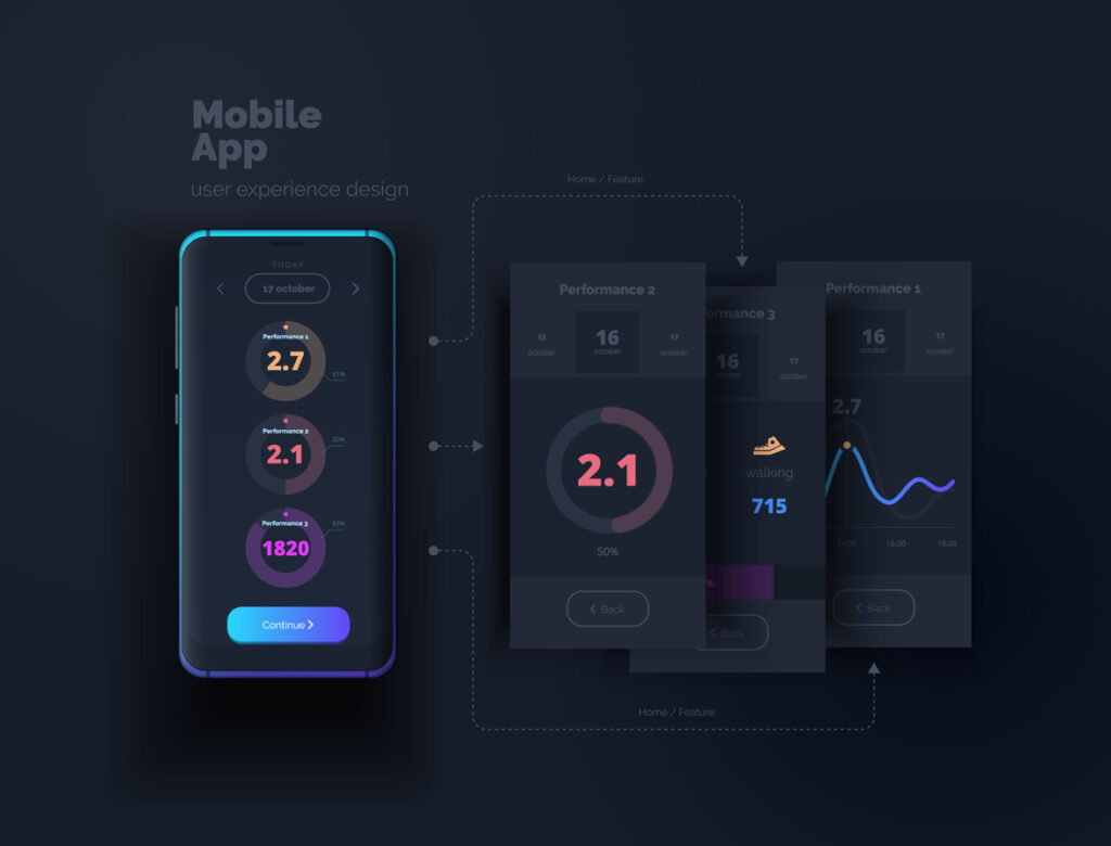 UX/UI Design - Optomatica